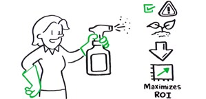 3M™ Flow Control System, Wall Mount | 3M United States