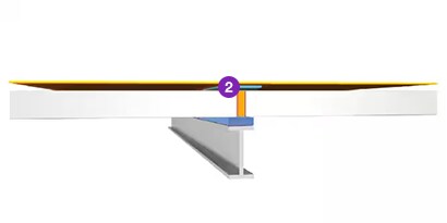 Aircraft Cabin Protection - Aerospace | 3M US