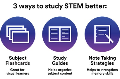 Guiding your child to STEM success