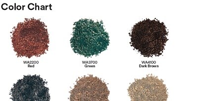 Roofing Granules Resources | 3M Roofing Granules