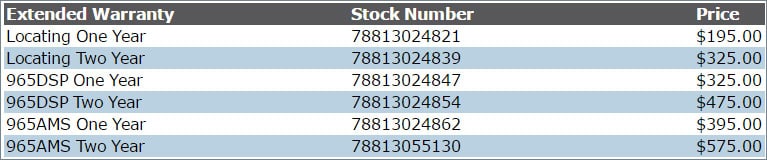 Repair & Service Center | 3M United States